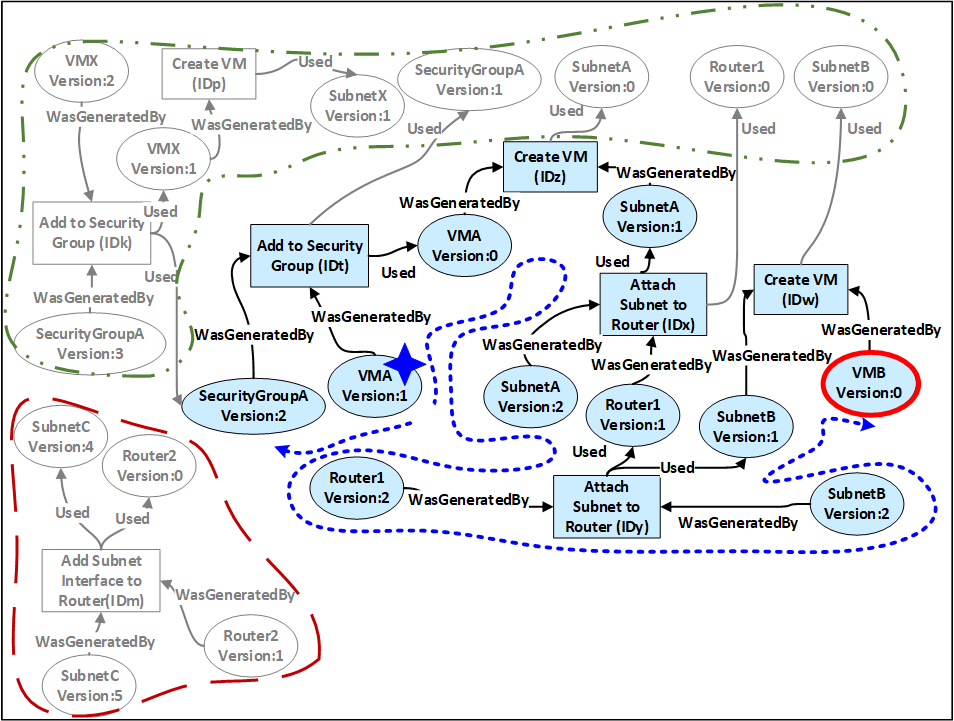 Dr. Azadeh Tabiban's Homepage